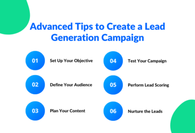 Lead Generation: Strategies, Tools, and Techniques - SmartPush